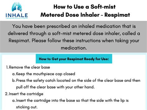 Respimat Soft Mist Metered Dose Inhaler Patient Instructions Inhale