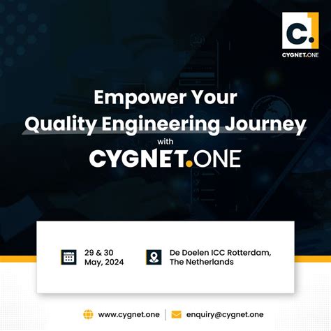 Cygnet Digital On Linkedin Cygnetone Testautomationdays2024 Qualityengineering Testautomation…