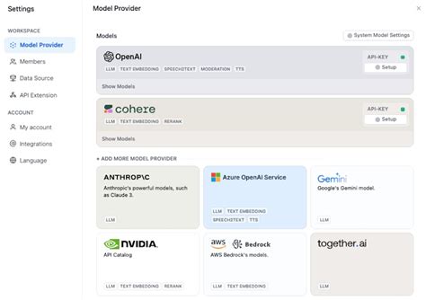 Dify Your Weekend Genai Magics