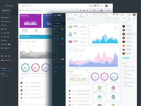 Dashboard Design Best User Dashboard Ui Examples Artofit