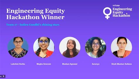 Muskan Agrawal On Linkedin Coding Team Management Development Engineering Experience