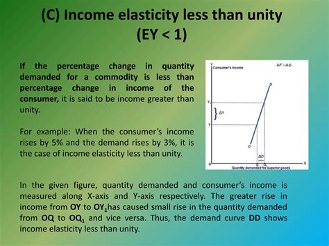 Elasticity Of Demand PPTX Business Business And Finance