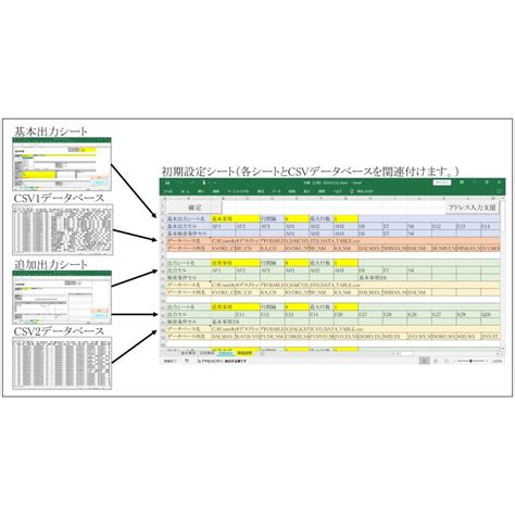 Csvデータベースの出力セル登録ソフトウェア（excel Vba） 027 Njソフトウェア 通販 Yahoo ショッピング