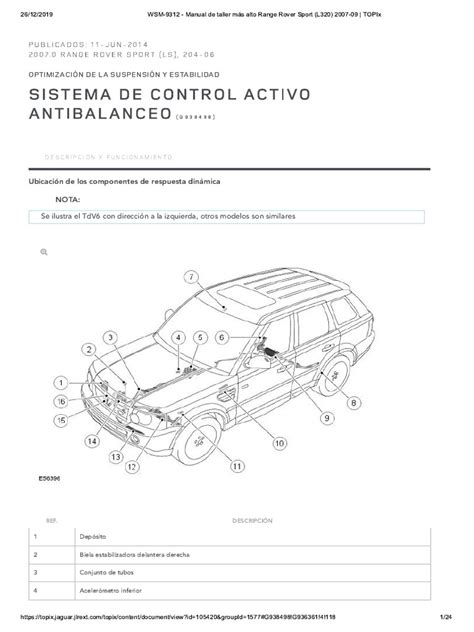 Range Rover Sport 368dt 2008 Funcionamiento Sistema Antibalanceo Pdf Range Rover Sport 368dt 2008 Funcionamiento Sistema Antibalanceo Pdf
