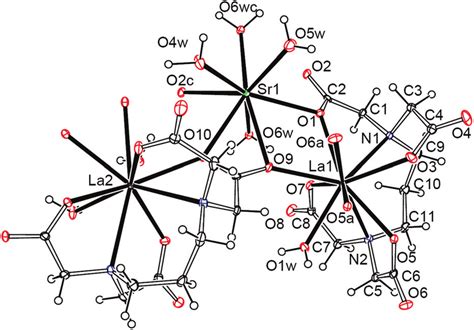 Molecular Structure Of [la 2 1 3 Pdta 2 H 2 O 4 ] N ·[sr 2 H 2 O Download Scientific