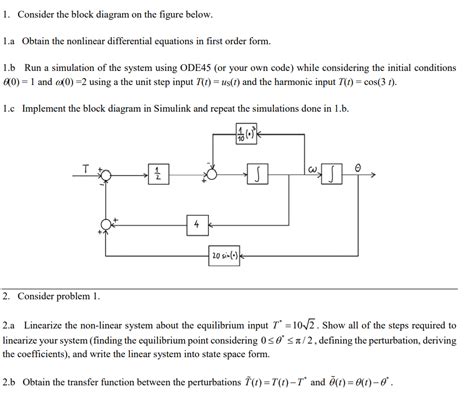 Solved Consider The Block Diagram On The Figure Below Chegg
