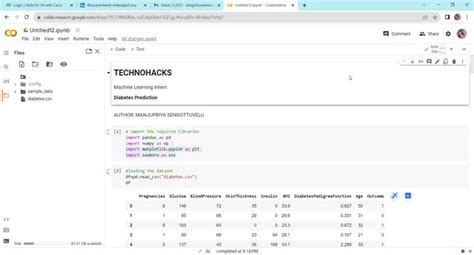 Manjupriya Sengottuvelu On Linkedin Share Dataanalytics Datascience Technohacksedutech Python