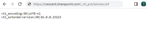 How To Check The SharePoint Online Version SharePoint Diary