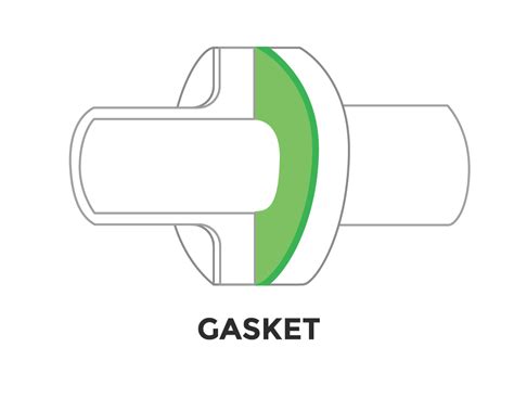 github dat ecosystem archive gasket build cross platform data pipelines [ deprecated more