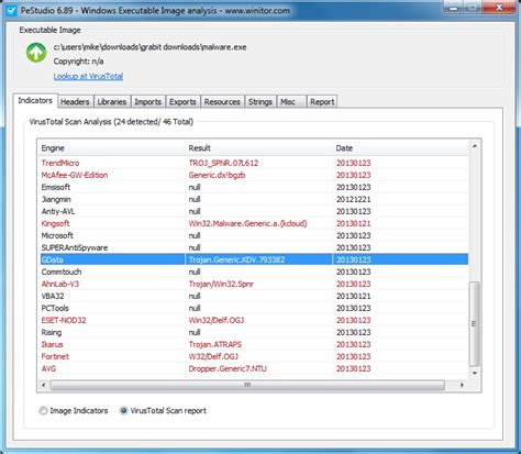 Programtips Pestudio 8 91 Datormagazin