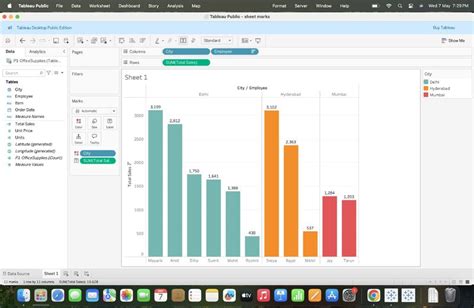 Day52 100daysofcode Nxtwave Ccbp Day52 100daysofcode Tableau