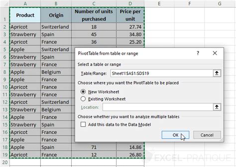 Excel Training Pivot Table