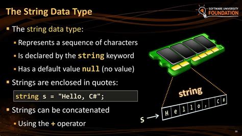 Data Types Type Conversions Switch Case Methods Ppt Download