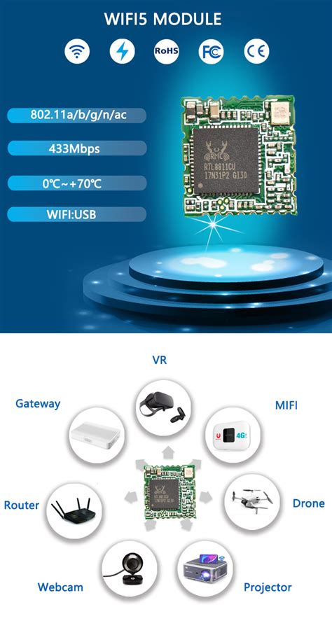Realtek Rtl Cu Ghz Wifi Module Usb Interface Mbps Smart Switch Module Wifi Buy Smart