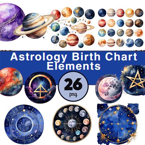 Watercolor Astrology Birth Chart Clipart Bundle Zodiac Wheel Planet