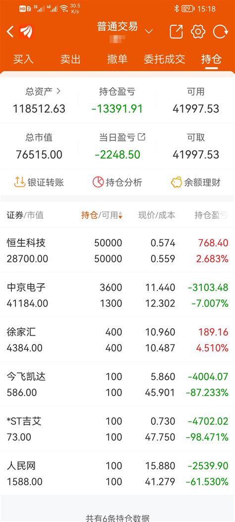 10万本金翻倍计划第90天财富号东方财富网