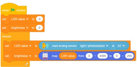 Fun With Ldr Sensor And Quarky Example Project
