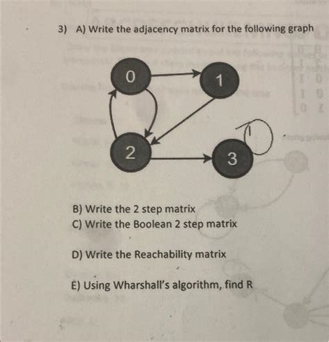 Solved 3 A Write The Adjacency Matrix For The Following