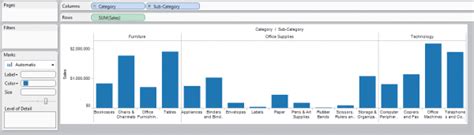 Using Layout Containers To Hide Views On Your Tableau Dashboard Interworks