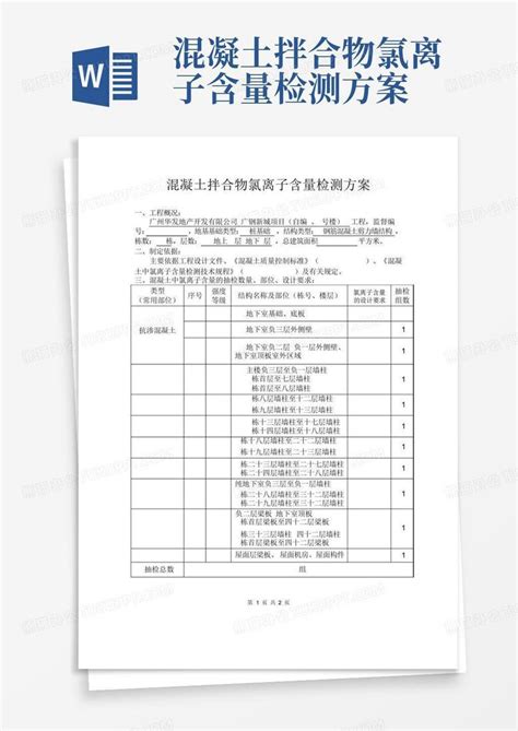 混凝土拌合物氯离子含量检测方案Word模板下载 编号qzjgbgjz 熊猫办公