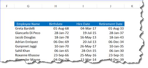 Retirement Planning In Excel Easy And Effective Method Office Instructor
