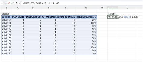 Excel Choosecols 函数教程 Excel 路线图