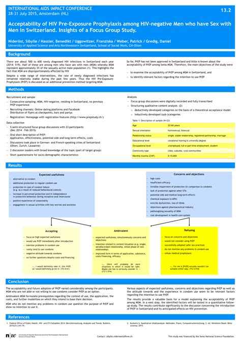 Pdf Acceptability Of Hiv Pre Exposure Prophylaxis Among Hiv Negative