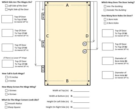 Door Measurement Sheet Pdf At Walter Lawrence Blog