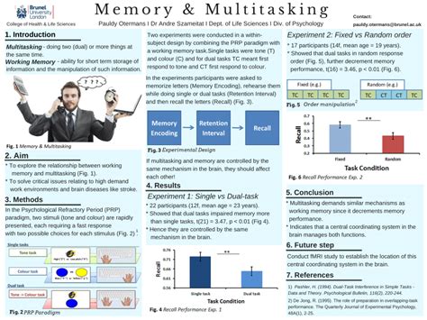 PDF Memory And Multitasking