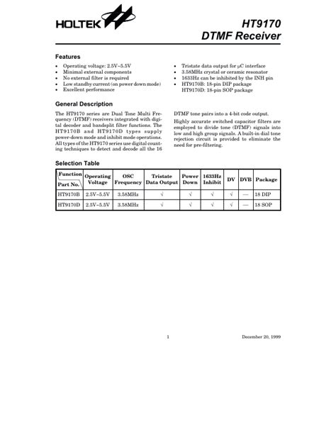 HT DTMF Receiver Holtek Semiconductor Inc
