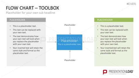 Flow Chart PowerPoint Template Flow Chart Powerpoint Templates Flow Chart Template