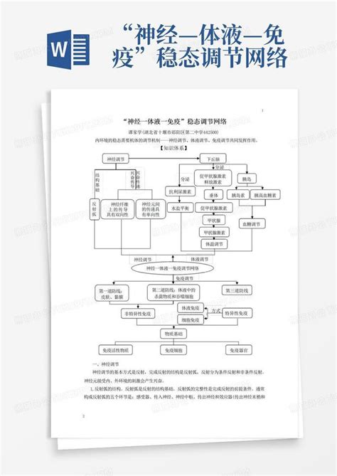 神经体液免疫稳态调节网络Word模板下载 编号qkmprydx 熊猫办公