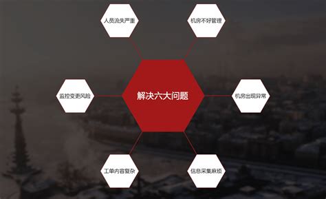 Vue中实现鼠标悬浮完成图片替换vue鼠标悬浮切换图片 Csdn博客