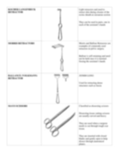 Solution Cesarian Section Surgical Instruments Nursing Medicine