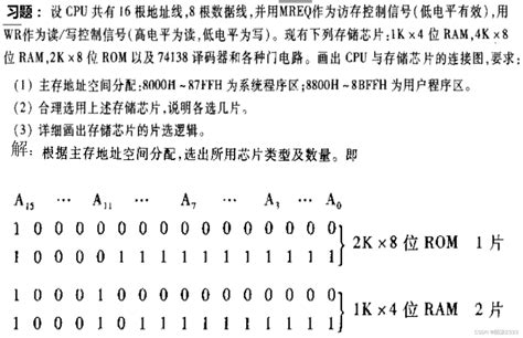 计算机组成原理（超详解！！） 第五节 只读存储器和闪速存储器 片选逻辑 存储器设计连接图 Csdn博客