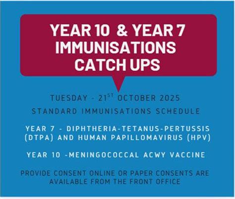 Vincentia An Important Message From Mrs Higgins💉 School Immunisation