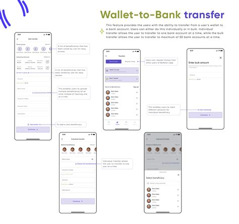 How Might We Make Bulk Financial Transactions Seamless On Behance