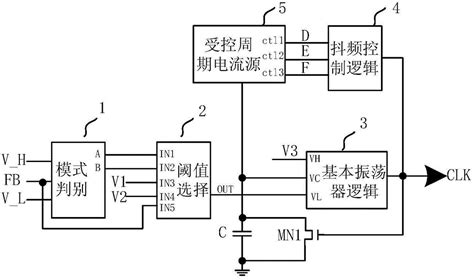 Self Adaptive Switching Frequency Regulator Circuit Eureka Patsnap