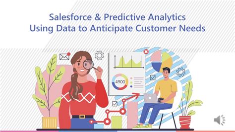 Ppt Salesforce And Predictive Analytics Using Data To Anticipate Customer Needs Powerpoint