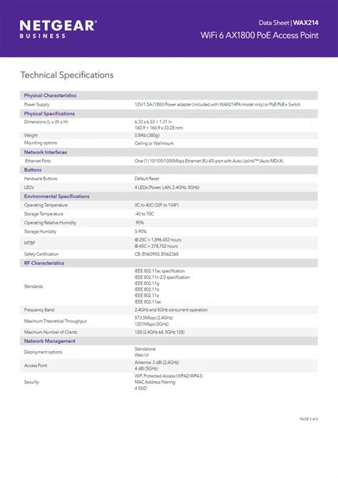 Netgear Wax At Rs Wireless Access Point In Bengaluru Id