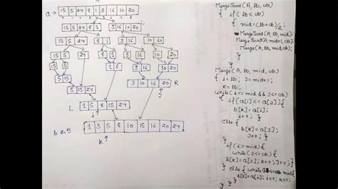 Saitm Bca 4th Sem Bca Data Structures Ii Lecture 13 Youtube