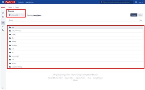 Zabbix On Linkedin Metrics Observability Cloudnative Zabbix
