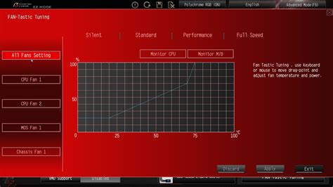Firmware Software And Test System Asrock Z790 Pg Itx Tb4 Review Cheapest Mini Itx Option