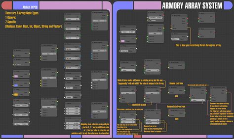 the entire logic node visual documentation is complete [17 nodes with