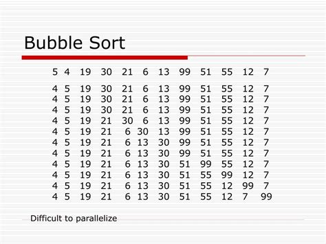 Ppt Non Linear Algebra Problems Powerpoint Presentation Free Download Id6006101