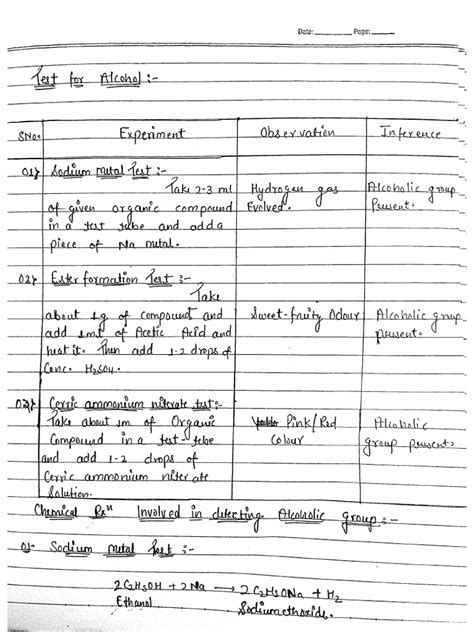 Functional Group Test Pdf
