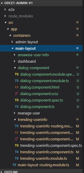 Css Dialog Box Positioning In Multi Zone Layout In Angularbootstrap