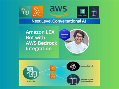 Ai Self Service Conversational Bot For Aws Connect With Bedrock