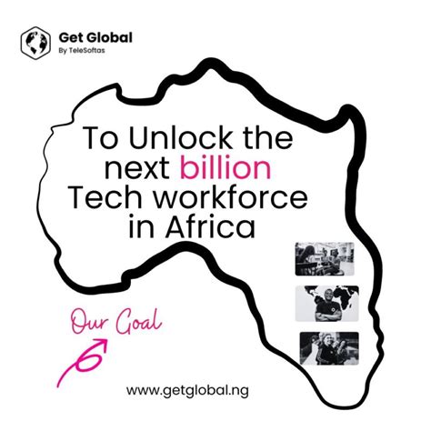Get Global By Telesoftas On Linkedin Telesoftas Billiontalents Getglobal Africantalents