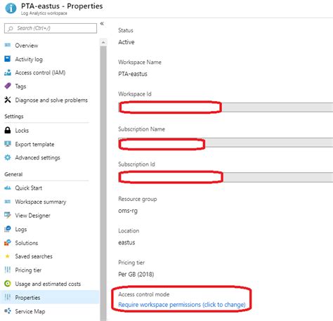 Azure Log Analytics Permission Models Securecloudblog